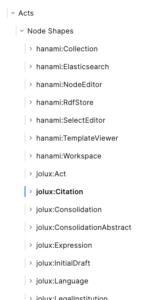 Hanami — from complexity to simplicity